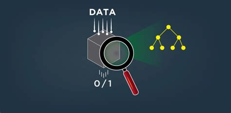 【保姆级教程】使用 Lstm 进行多变量时间序列预测 知乎