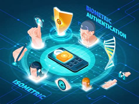 Free Vector Biometric Authentication Methods Isometric Flowchart