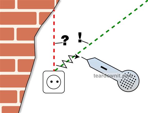 Electrical Wiring Tracing And Identification Blog