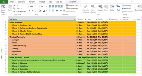 Sample Project Plan Sample Using Ms Project Free Project Management Templates