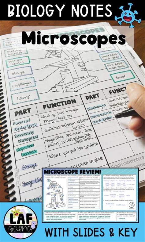 Microscopes Notes And Practice Diagram Labelling History Calculations Types Made By