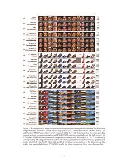 Generative Compression DeepAI