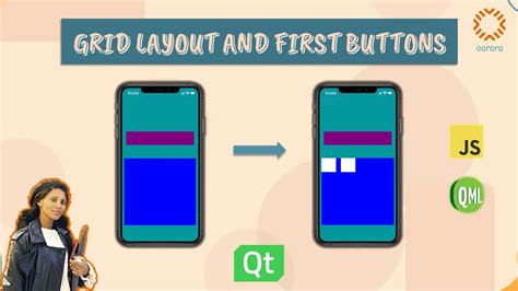Qt Framework Building A Calculator 13 Grid Layout And First Buttons