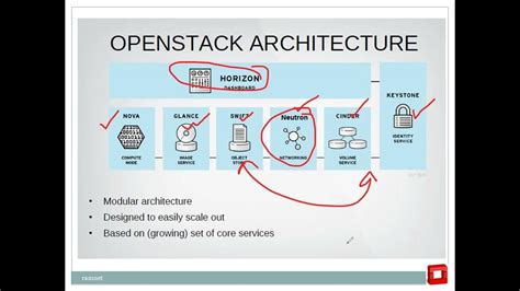 Openstack Youtube