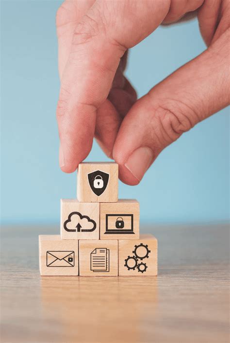 Cybersecurity Maturity Assessment Services In Bangalore Authenticone