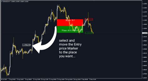 Buy The Rr Trademanager Visualizer Technical Indicator For Metatrader 4 In Metatrader Market