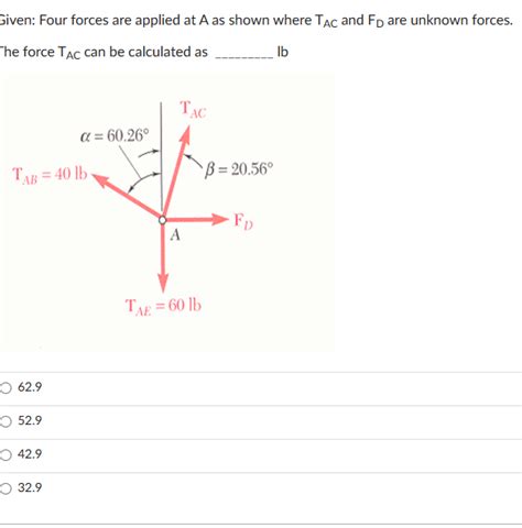 solved siven four forces are applied at a as shown where