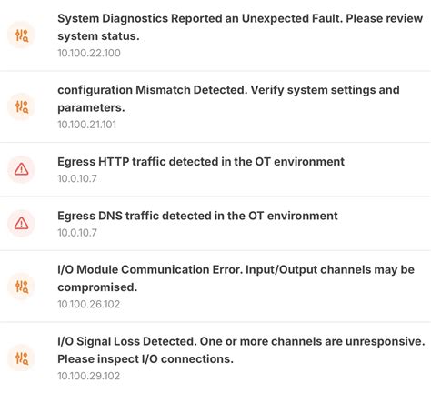 Prioritizing Automatization And Insights Safetybits