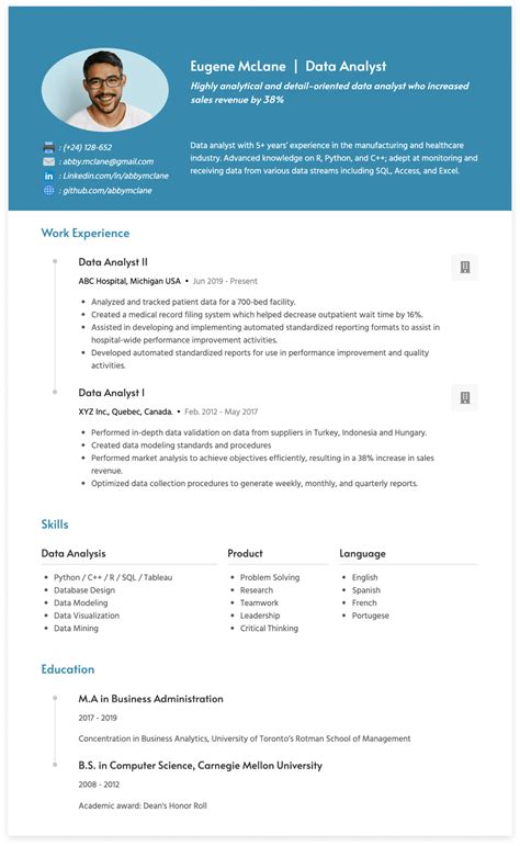 Data Analyst Resume Examples Template Skills And Guide Cakeresume