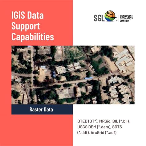 scanpoint geomatics ltd on linkedin geospatial datavisualization