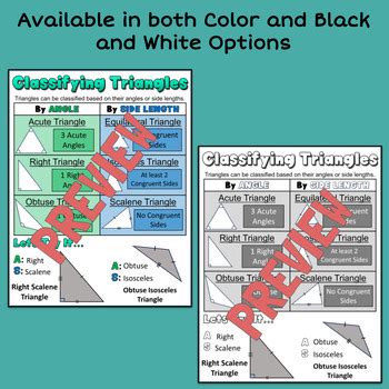 Classifying Triangles Anchor Chart By Engaging Upper Elementary TPT