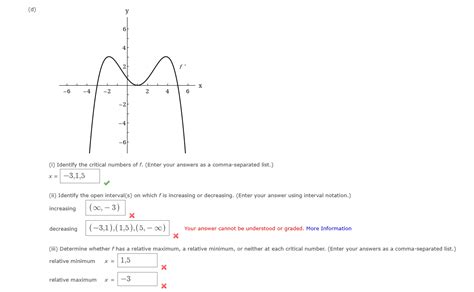 [college Calc 1] Not Sure What To Do R Homeworkhelp