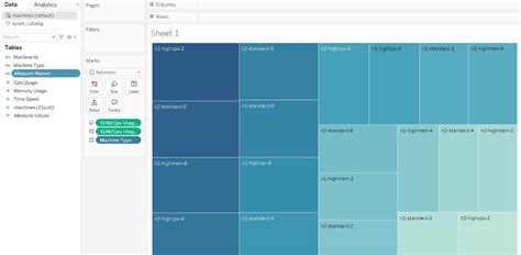 Tableau Ilum Apache Spark On Kubernetes Platform Documentation