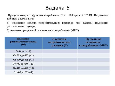 Задача 1 В таблице приведены данные о совокупном спросе и совокупном предложении Таблица 1