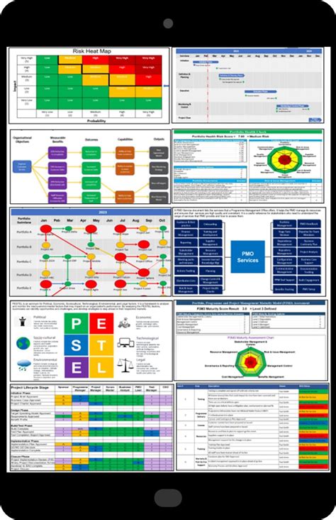 Project Manager Templates On Linkedin Pmo Projectmanager
