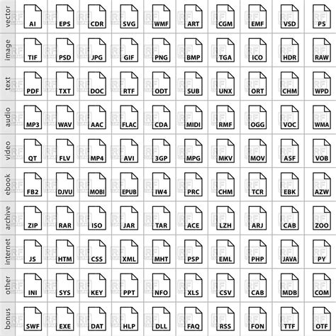 Vector Art File Format At Vectorified Collection Of Vector Art
