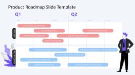 Free Product Roadmap Slide For PowerPoint SlideModel