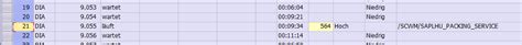 sap abap central unexpected behaviour of the rfc call