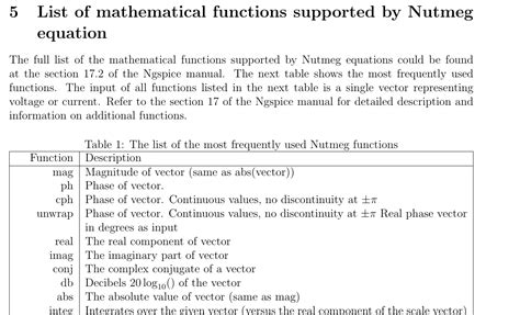 legacy qucs equations versus nutmeg ngspice · issue 179 · ra3xdh