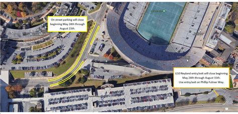 Stadium Way Parking