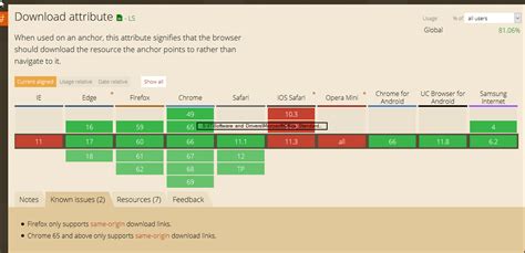 Javascript Ie Download File Stack Overflow