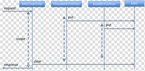 Javascript Clipart Sequence Free Cliparts Download Images On Clipground