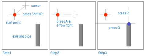 Navigation Example 1