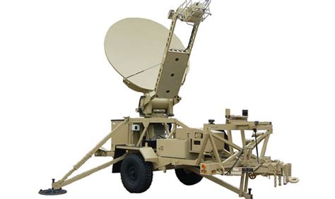 What Is The Wideband Global Satcom Wgs Military Satellite Network Max Polyakov