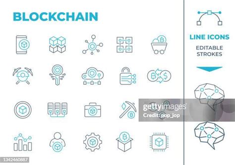Introduction To Blockchain Quiz Guided Questions 11th Grade Quiz Quizizz