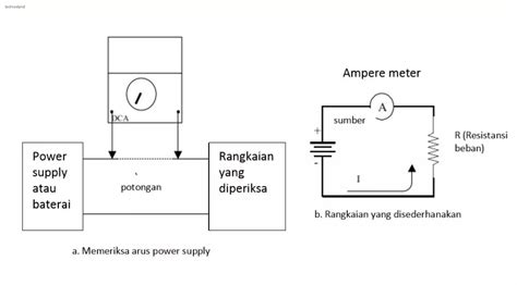 Cara Membaca Gambar Rangkaian Elektronika Jessica Parsons