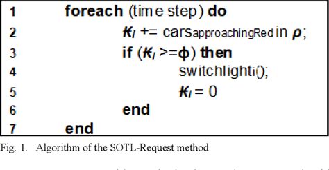 Figure 1 From Proposed Solutions For Smart Traffic Lights Using Machine