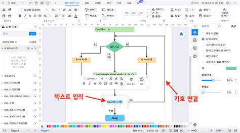 개발자라면 필독 힙heap과 최소 힙 알아보기