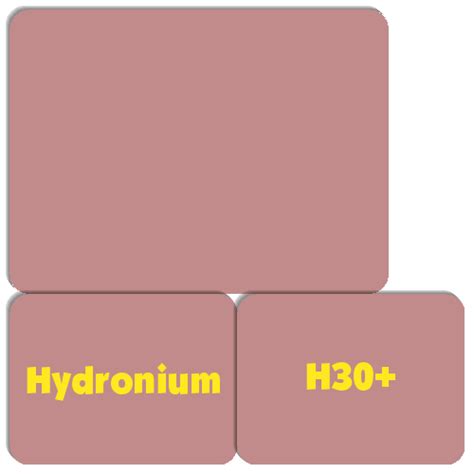 Common Polyatomic Ions Match The Memory