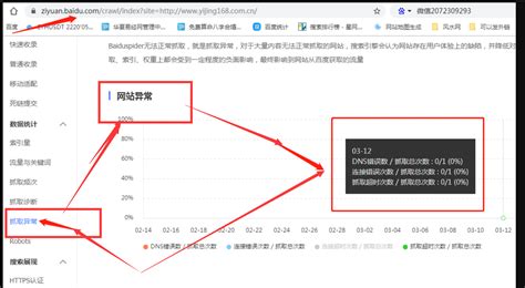 麻烦帮忙装一下这两个php扩展谢谢 常见问题