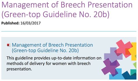 RCOG Guideline Breech Birth Network
