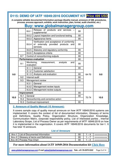 Ppt Download Demo Of Iatf 16949 Documentation Kit Powerpoint