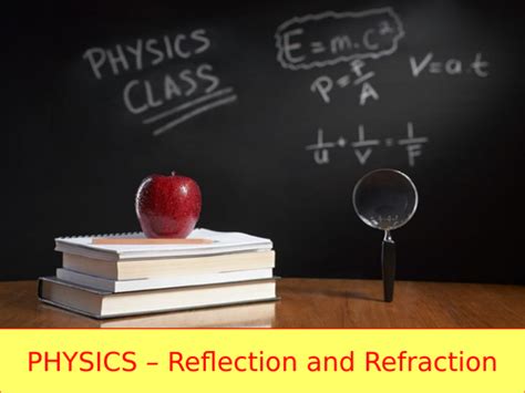 Igcse Physics Reflection And Refraction Teaching Resources