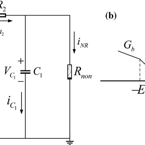 Schematic Diagram For The Thermosensitive Chua Circuit A And I V Download Scientific Diagram