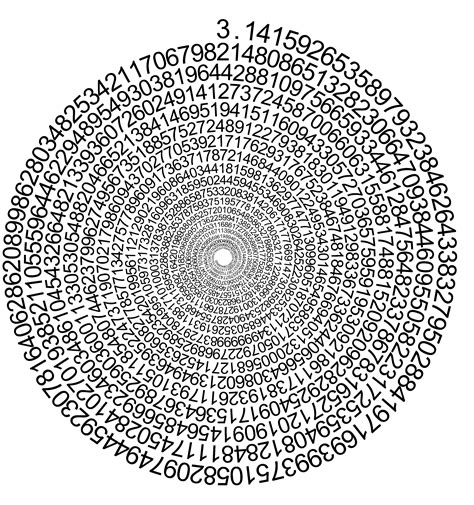 Matlab Text 命令画螺旋文字 Willowfly 博客园