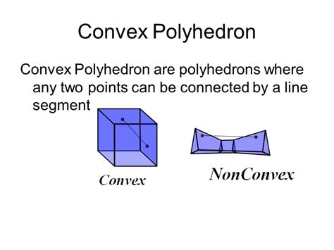 Polyhedrons