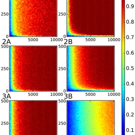 Mpeg 2 Decoder Block Diagram Download Scientific Diagram