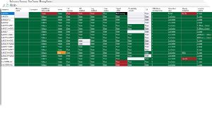 DBA Dash | DBA Dash