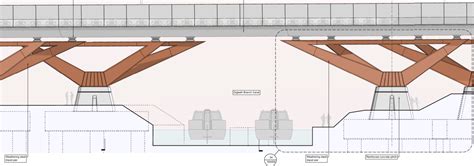 Hs2 Detailed Designs For Birmingham Forked Viaduct Revealed New Civil Engineer
