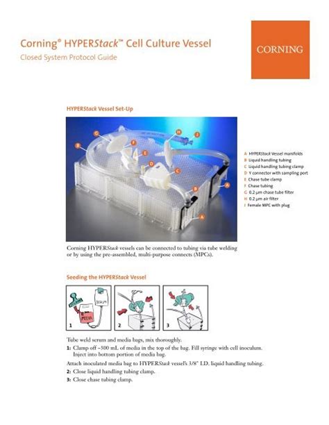 Hyperstack Corning Incorporated Hyperstack Corning Incorporated