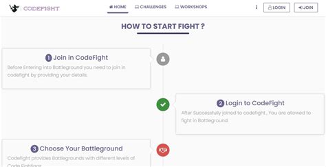 10+ Website Belajar Coding Online Gratis, Cocok untuk Pemula