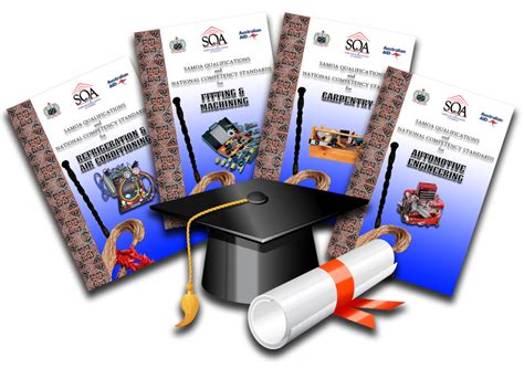 Qualifications Samoa Qualifications Authority