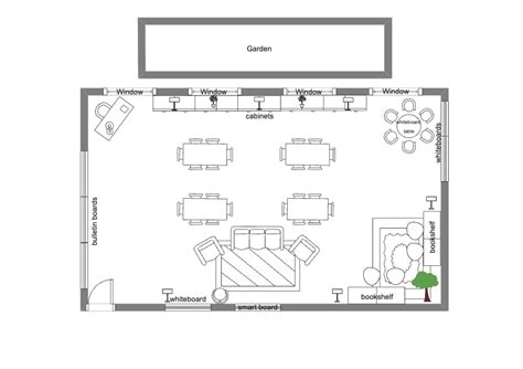 Dream Classroom Edrawmax Templates Dream Classroom Edrawmax Templates