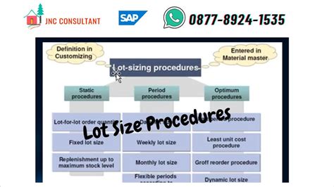 Sap Pp Lot Size Procedure Mrp Youtube