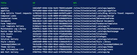 Pnp Powershellcsom Now Works With Sharepoint Sitesselected Permission Using Azure Ad App