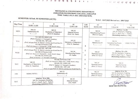 Time Table Jabalpur Engineering College Jabalpur